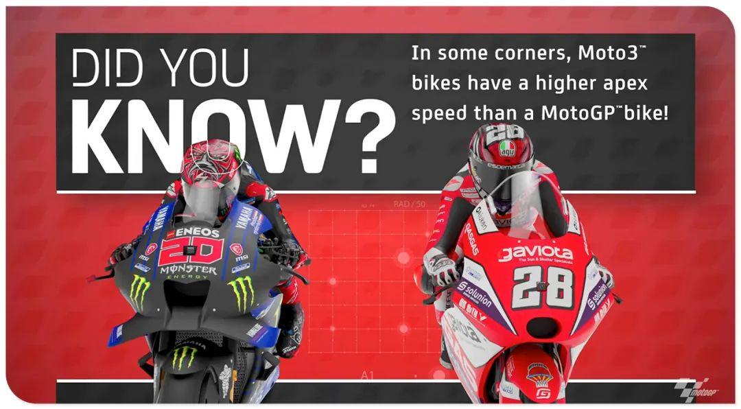 知识普及：关于MotoGP赛事三种排量 - 知乎