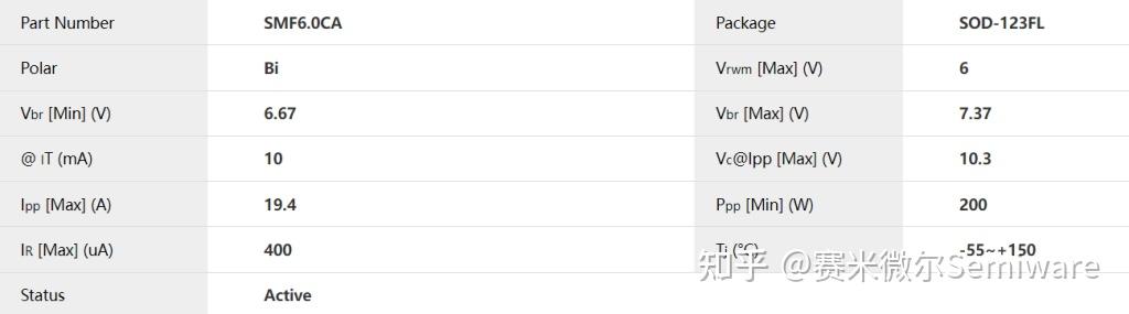 SMF6.0CA系列通用型双向TVS二极管产品参数及其规格应用 - 知乎
