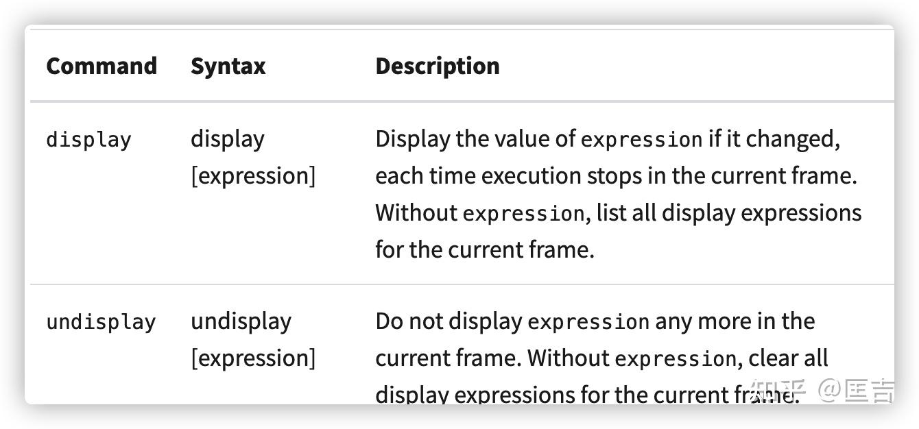 使用pdb进行Python代码调试 - 知乎