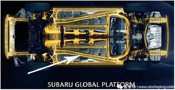 TNGA、MQB、SPA……各家都在宣传新平台，开起来究竟是怎么一回事？ - 知乎