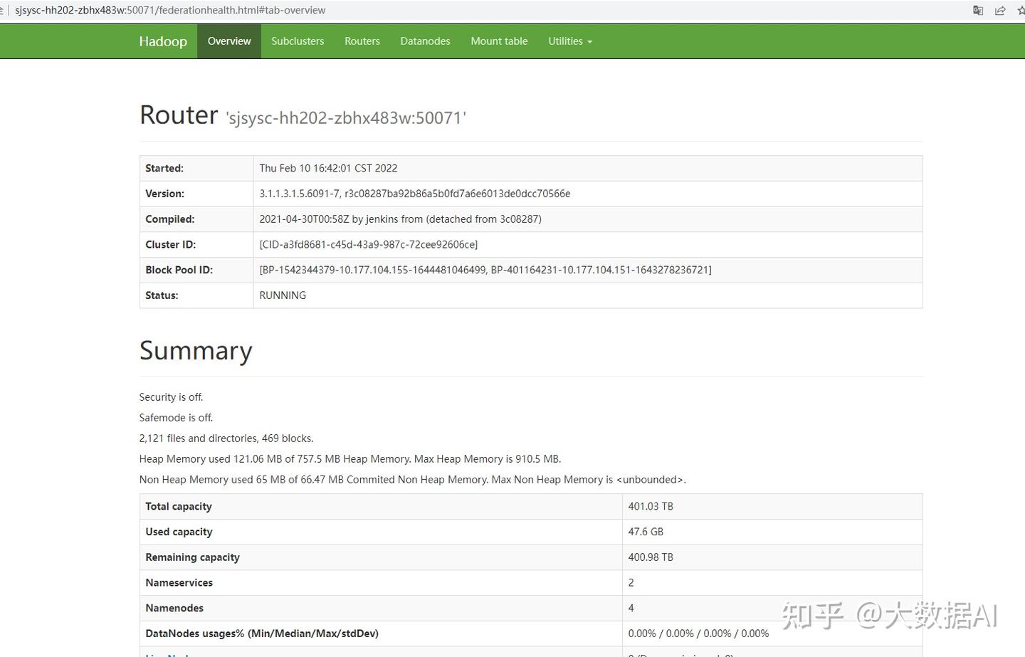 HDFS RBF 企业级生产配置 - 知乎