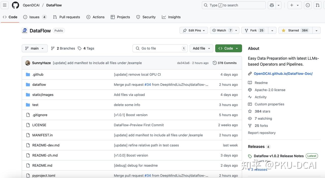 还在为LLM数据发愁?院士团队开源DataFlow工具 - 知乎