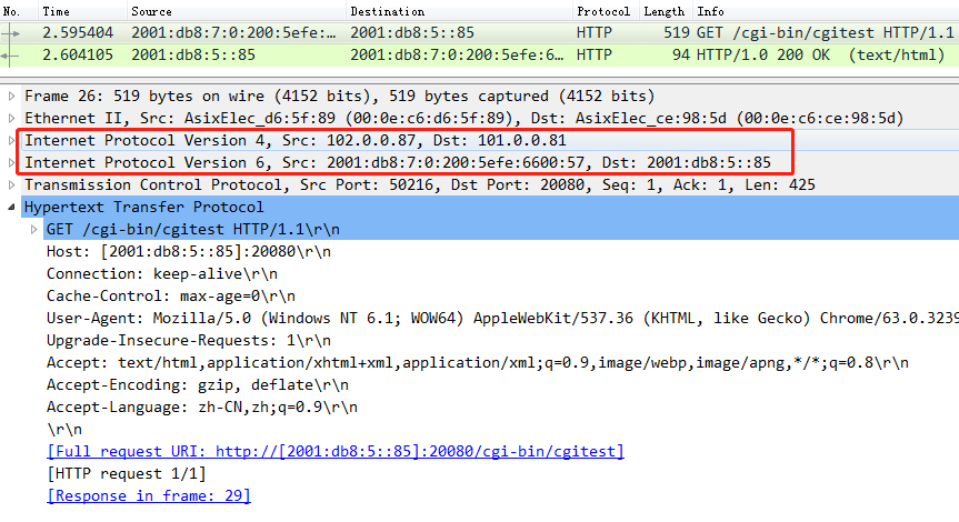 IPv6原理、应用与实践 - 知乎