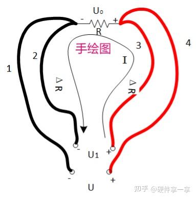 电阻网络LT5400的测试方法 - 知乎