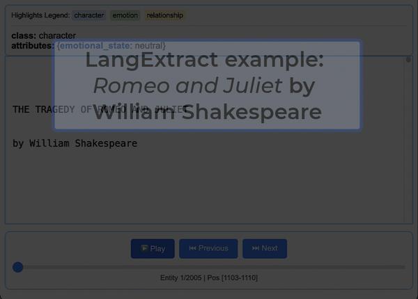 从源码看Google LangExtract如何应对长文本数据挖掘的挑战 - 知乎