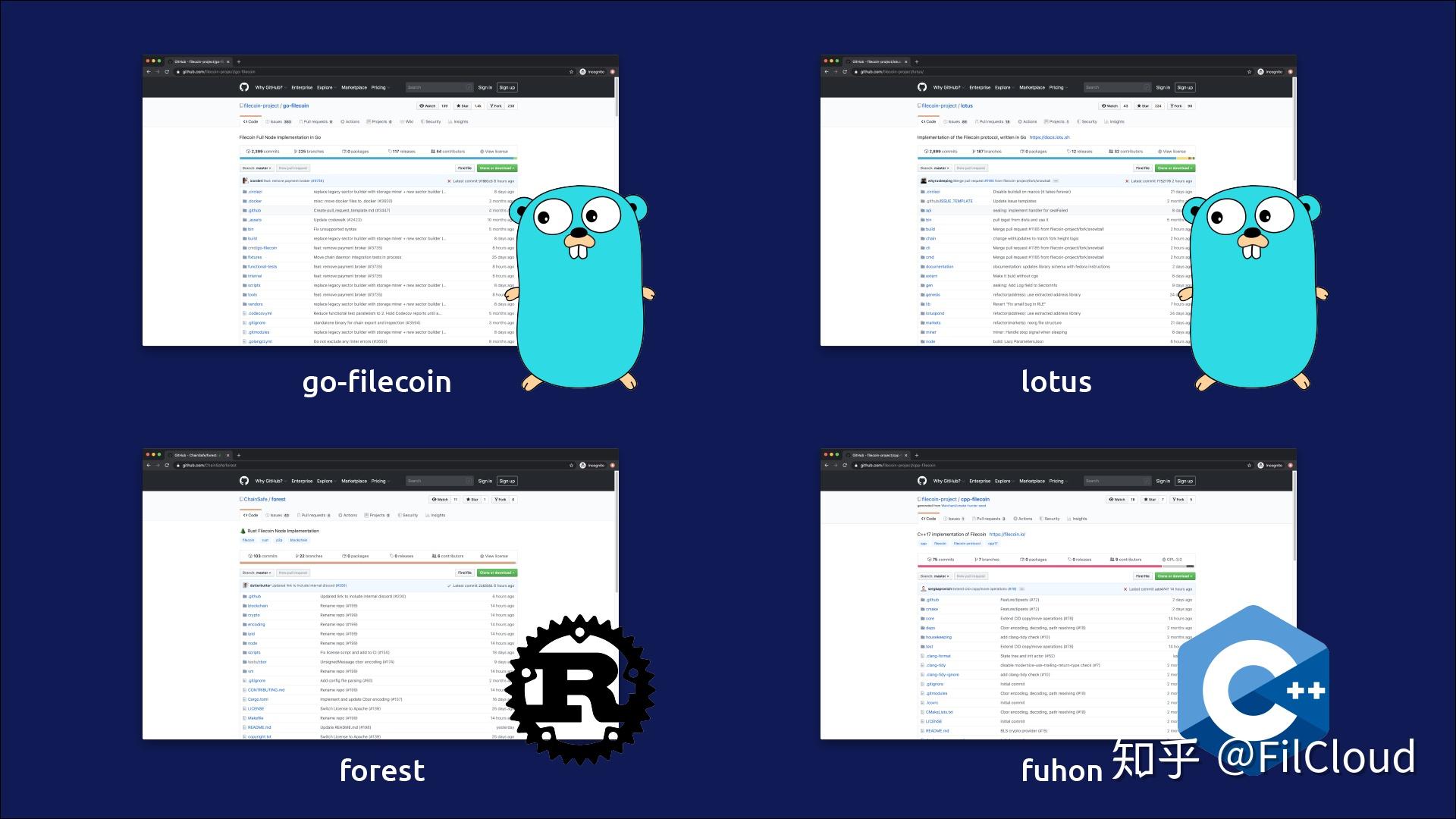 Filecoin 技术进展：在 Rust 和 c++ 中实现 Filecoin - 知乎