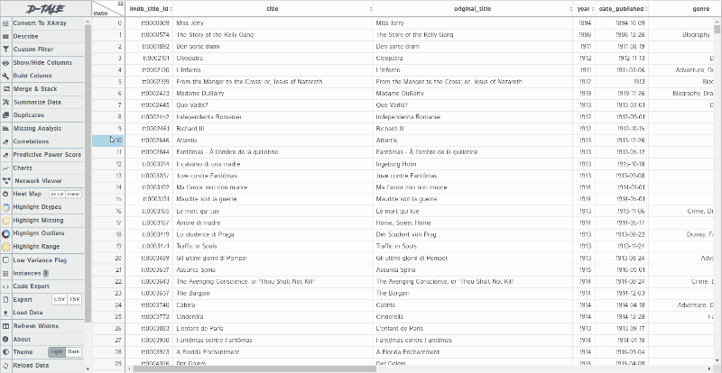 pandas GUI 神器 D-Tale，可视化操作自动转代码！ - 知乎
