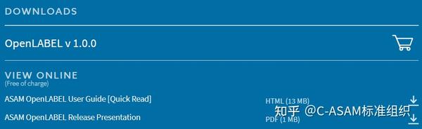 ASAM ADAS & AD协同测试白皮书 | 六. ASAM OpenLABEL & ASAM OpenXOntology - 知乎