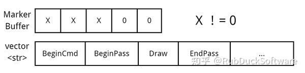 Sakura Engine 开发月报202209 | 更好的 GPU Tracing 以及跨进程共享渲染资源模型 - 知乎