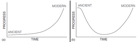 如何评价古典学学者摩西·芬利（M. I. Finley）？ - 知乎
