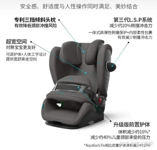 2023年 i-Size（ECE R129）/德国ADAC/安全座椅推荐