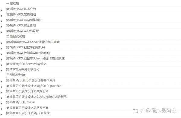 阿里秀mysql高端玩法，300页亿级mysql调优文档github开源即巅峰 知乎 