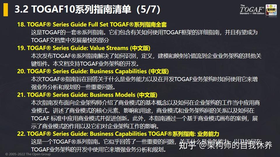 【一文讲透】TOGAF10介绍（全套培训PPT） - 知乎