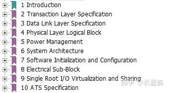 PCI Express Base Specification Revision 4.0（一） - 知乎