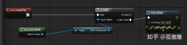 UE4 Actor与ActorComponent之间的关联 - 知乎