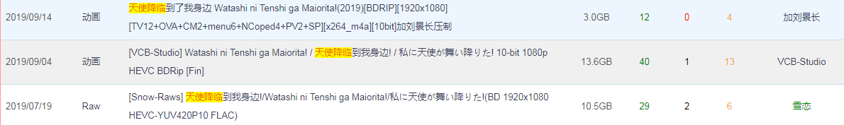 使用H265真的比H264节省空间吗？ - 知乎
