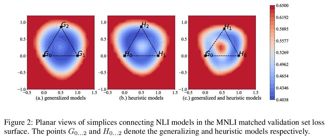 爱可可AI前沿推介(5.31) - 知乎