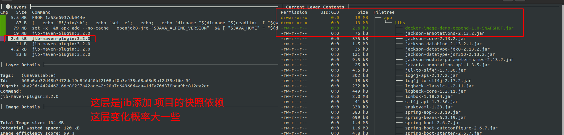 Java教程：如何使用Jib插件容器化SpringBoot应用？ - 知乎