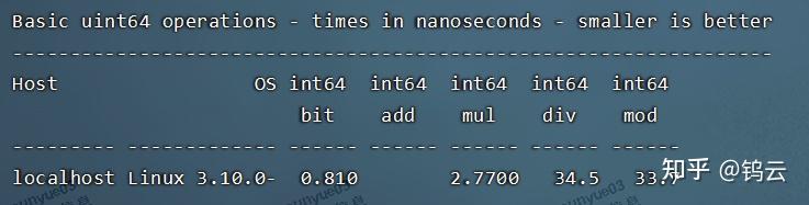 【浪潮信息KeyarchOS (KOS)】深入探索LINUX系统性能：Lmbench基准测试工具详解 - 知乎