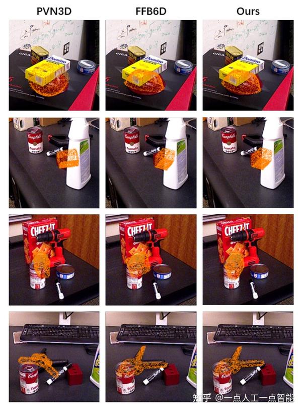 KRF：一种新的6D姿态估计改进方法 - 知乎