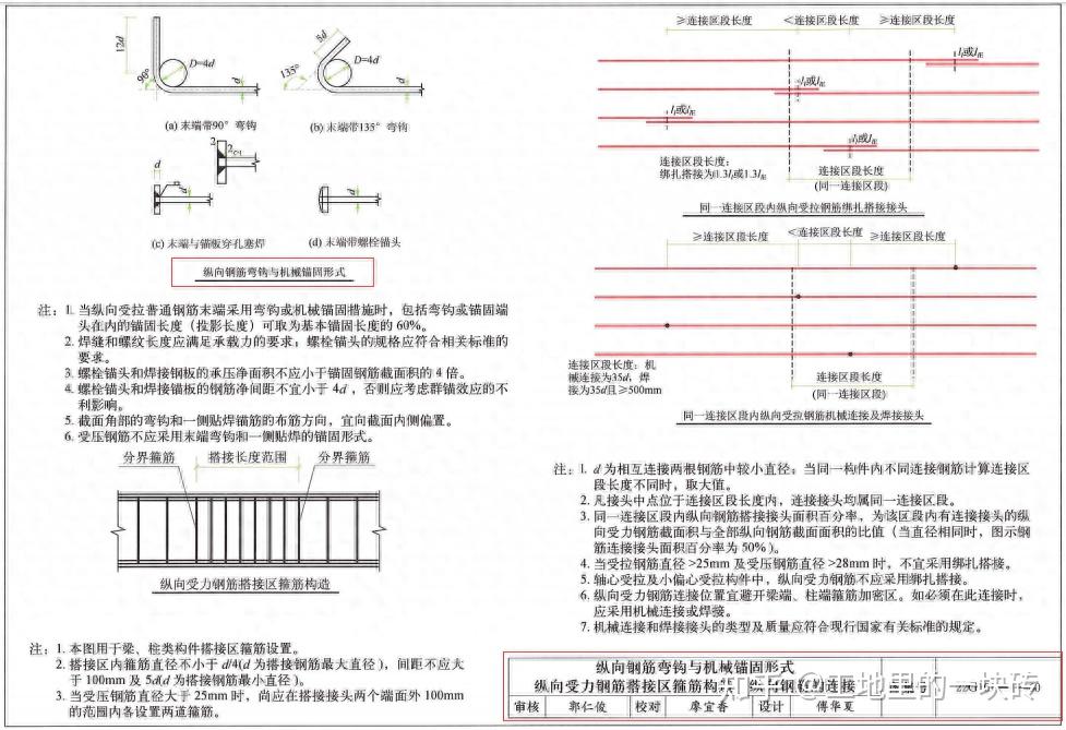 不要再看16G图集了！新版22G三维全彩图集，最新工艺解析太全了！ - 知乎