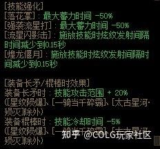 DNF：0321版本职业重做高玩访谈-战斗法师 - 知乎