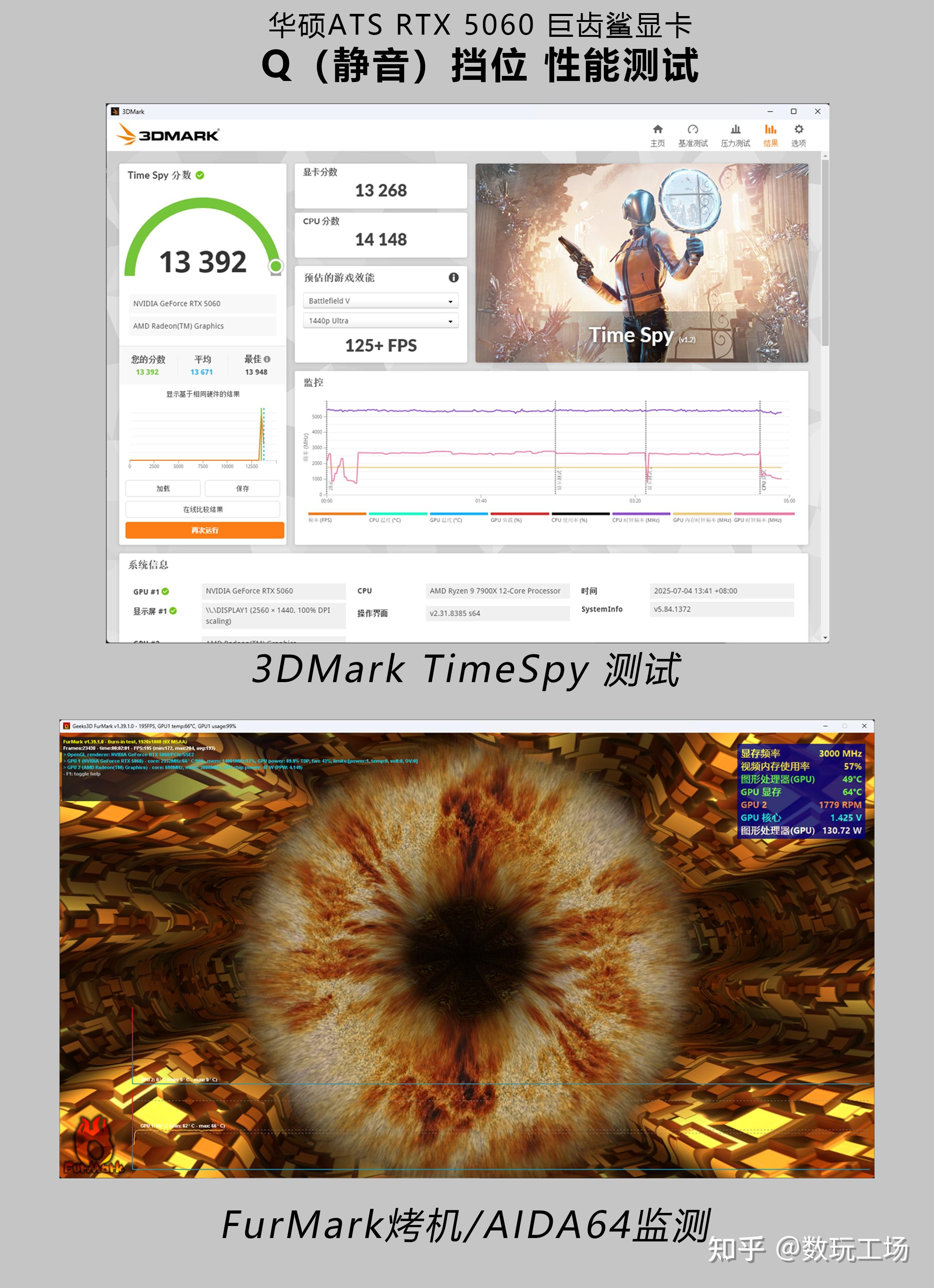 DLSS4&官方超频，畅玩2K大作 - 知乎