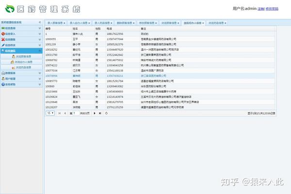 Jsp+Ssm+Mysql实现医院医药药品管理系统项目源码附视频指导运行 - 知乎