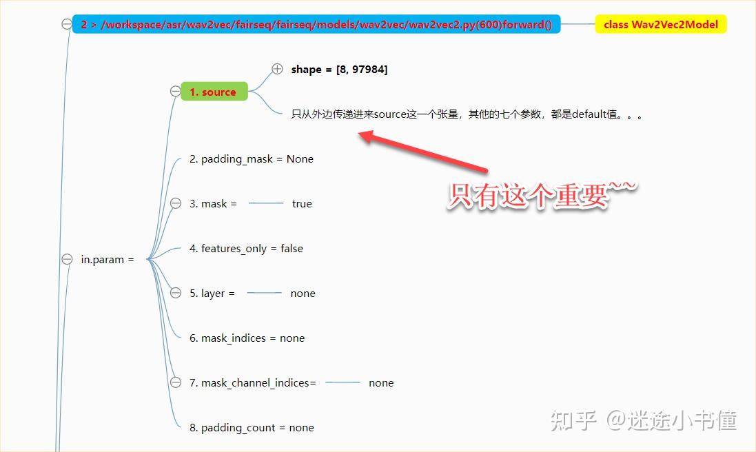 [细读经典]wav2vec2-一个基于自学习的语音表示方法-4-model forward - 知乎