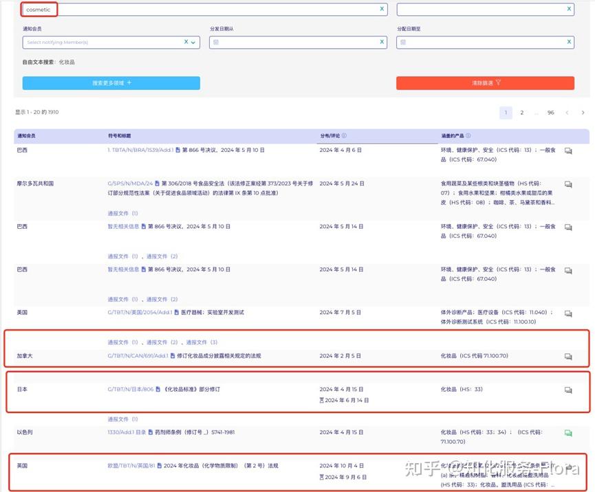 ePing│快速查询国际最新化妆品法规工具 - 知乎