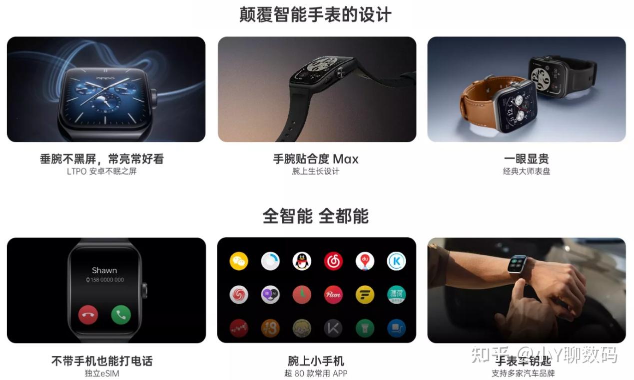 OPPO WATCH 3Pro测评 重新定义商务气质 全新经典腕表风格 - 知乎