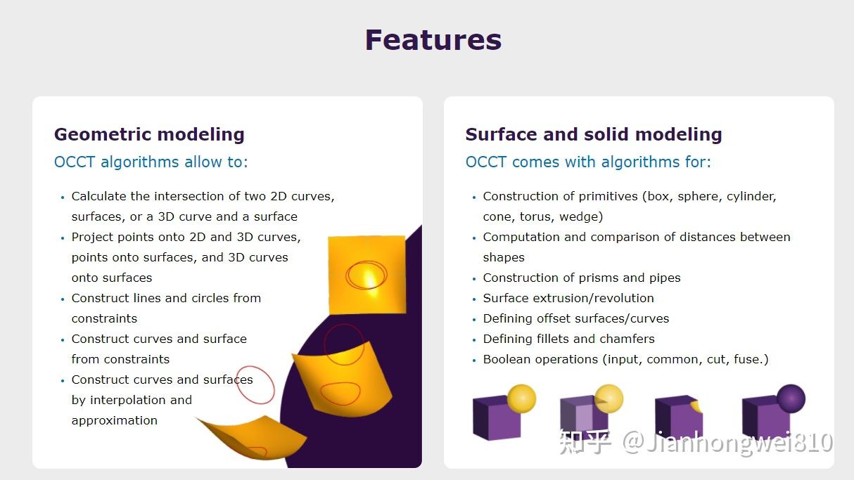 Open CASCADE Technology 7.5.0 发布 - 知乎