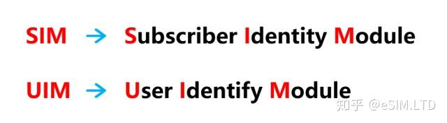 关于SIM和eSIM，看这一篇就够啦 - 知乎