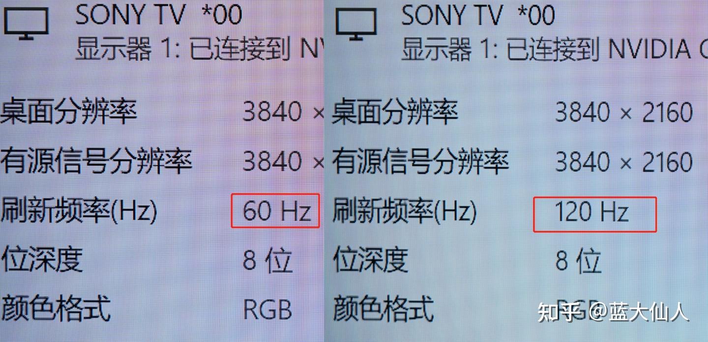 索尼X90J测评，相比9000H有哪些提升？ - 知乎