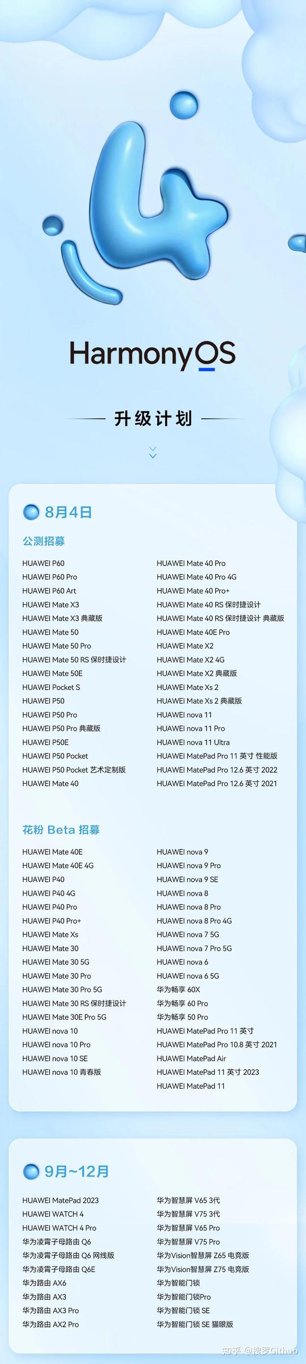 鸿蒙4.0发布，实用功能真不少 - 知乎