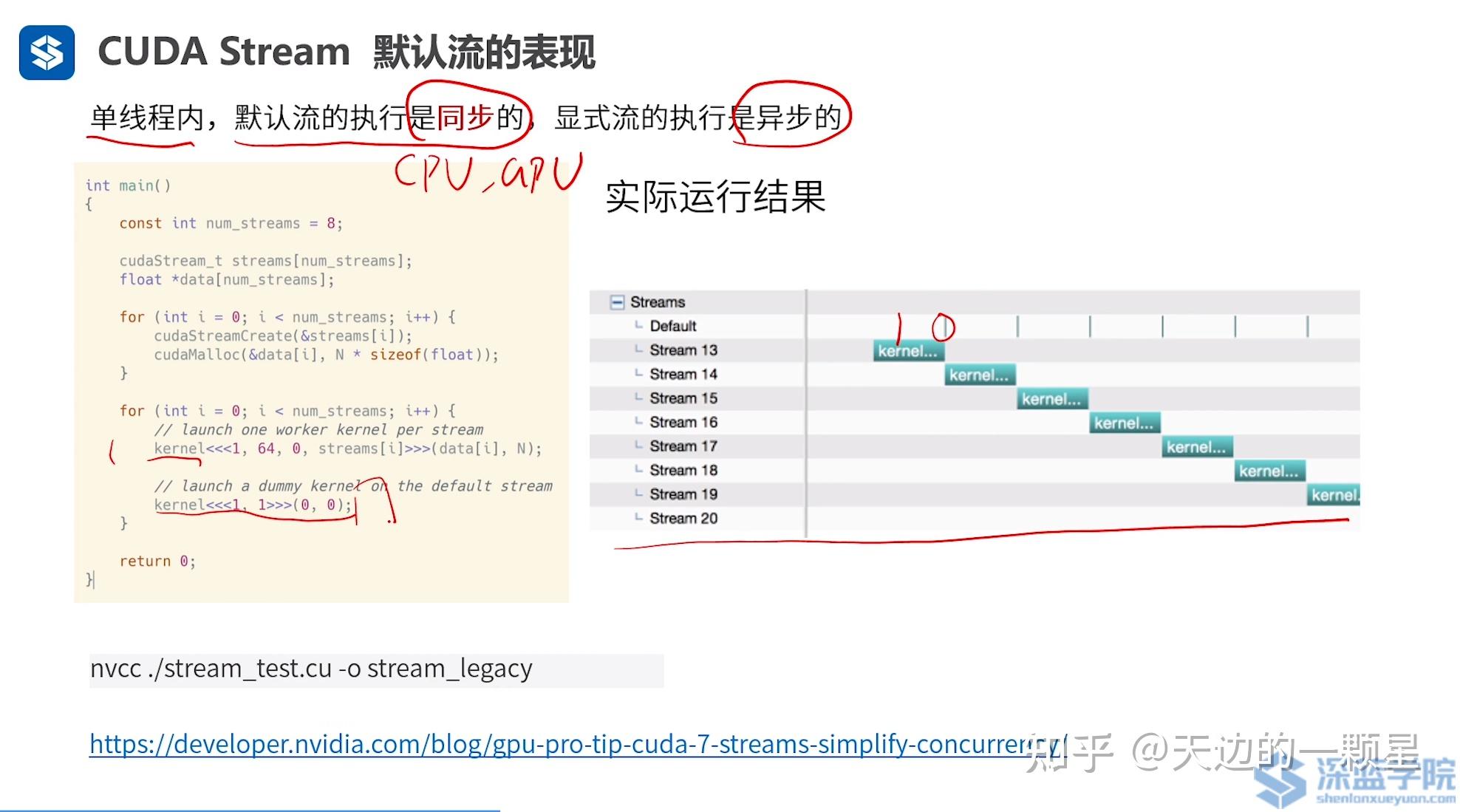 CUDA stream 和 event - 知乎
