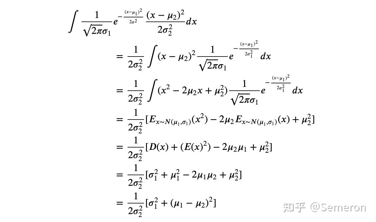 自编码器（AE、VAE）的原理与代码实现 - 知乎