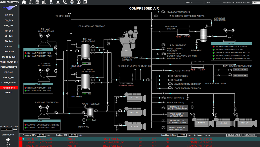 从收费到免费，中间只差一个InPlant SCADA - 知乎