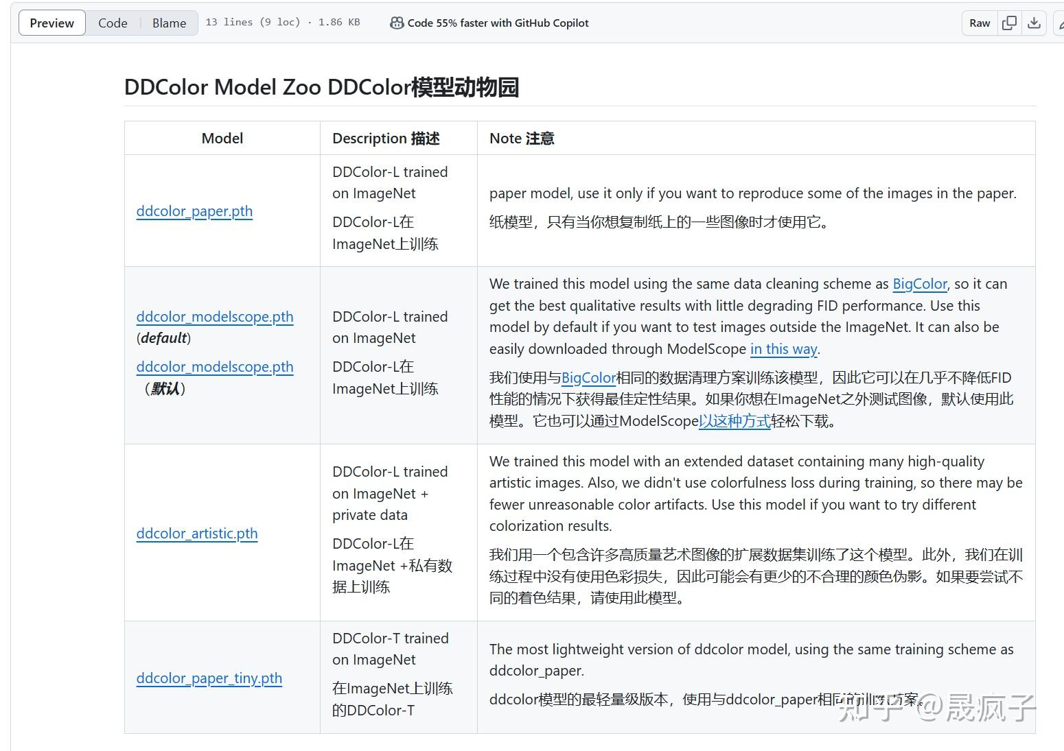 Comfyui老照片修复--上色DDColor节点 - 知乎