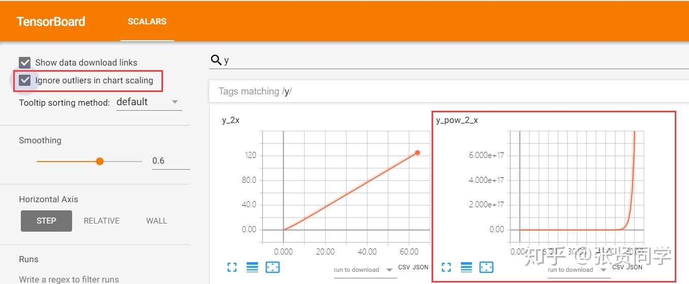[PyTorch 学习笔记] 5.1 TensorBoard 介绍 - 知乎