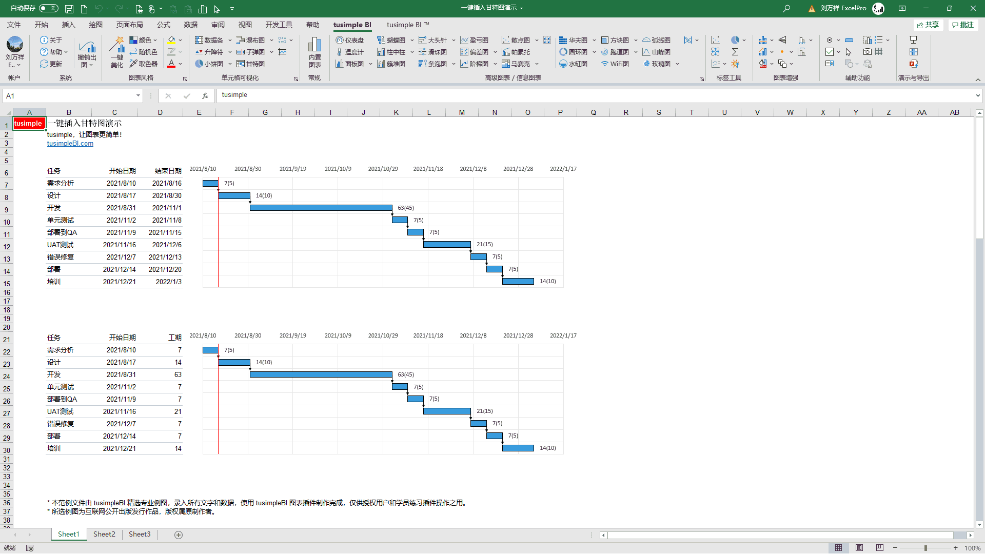 Excel 做甘特图（项目进度图），可以简单到什么程度？ | tusimpleBI - 知乎