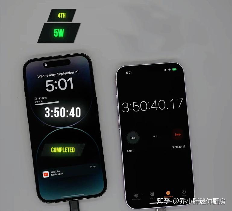 iPhone14Pro充电测试：5W、20W、30W、35W，哪个最快？ - 知乎