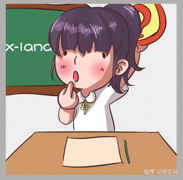 影像时间|MRI的“存储器”——K Space - 知乎