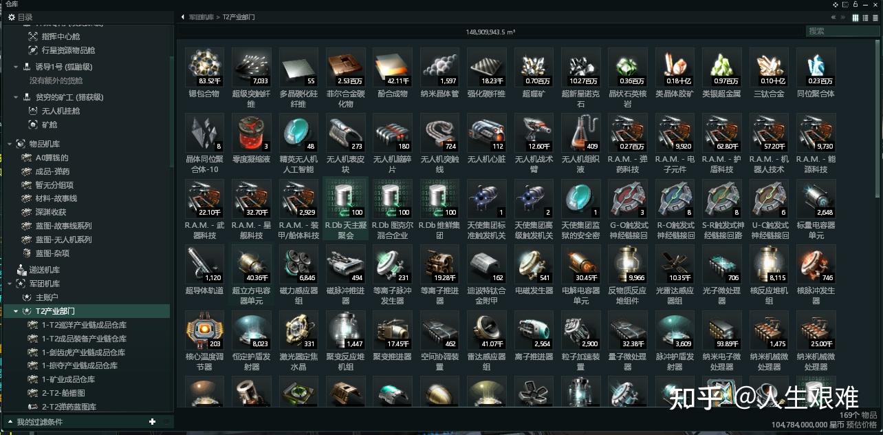 EVE制造玩法经验分享 - 知乎
