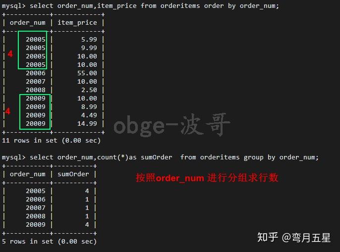 MySQL --- 数据分组（GROUP BY、HAVING） (十二） - 知乎
