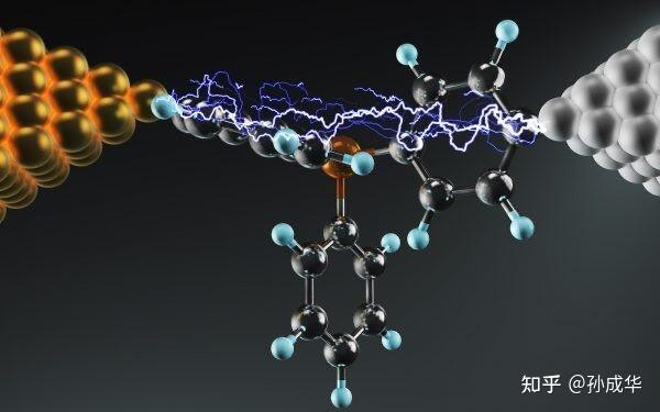 免费开源DFT程序之Siesta - 知乎