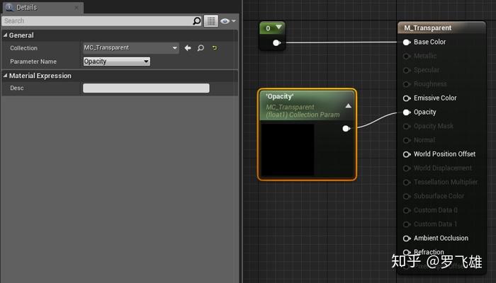 UE4 Optimization Tutorial, Part 3 - 知乎