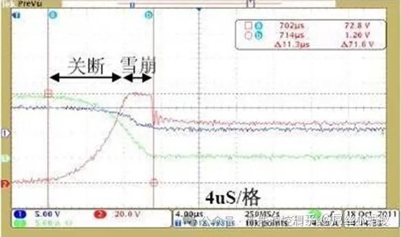 精华干货---BMS功率MOS管的选型及意义 - 知乎