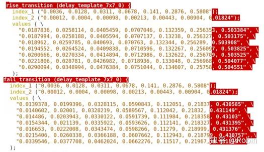 数字IC设计Max transition 违例的来源及修复方法 -Innovus 实例演示 - 知乎