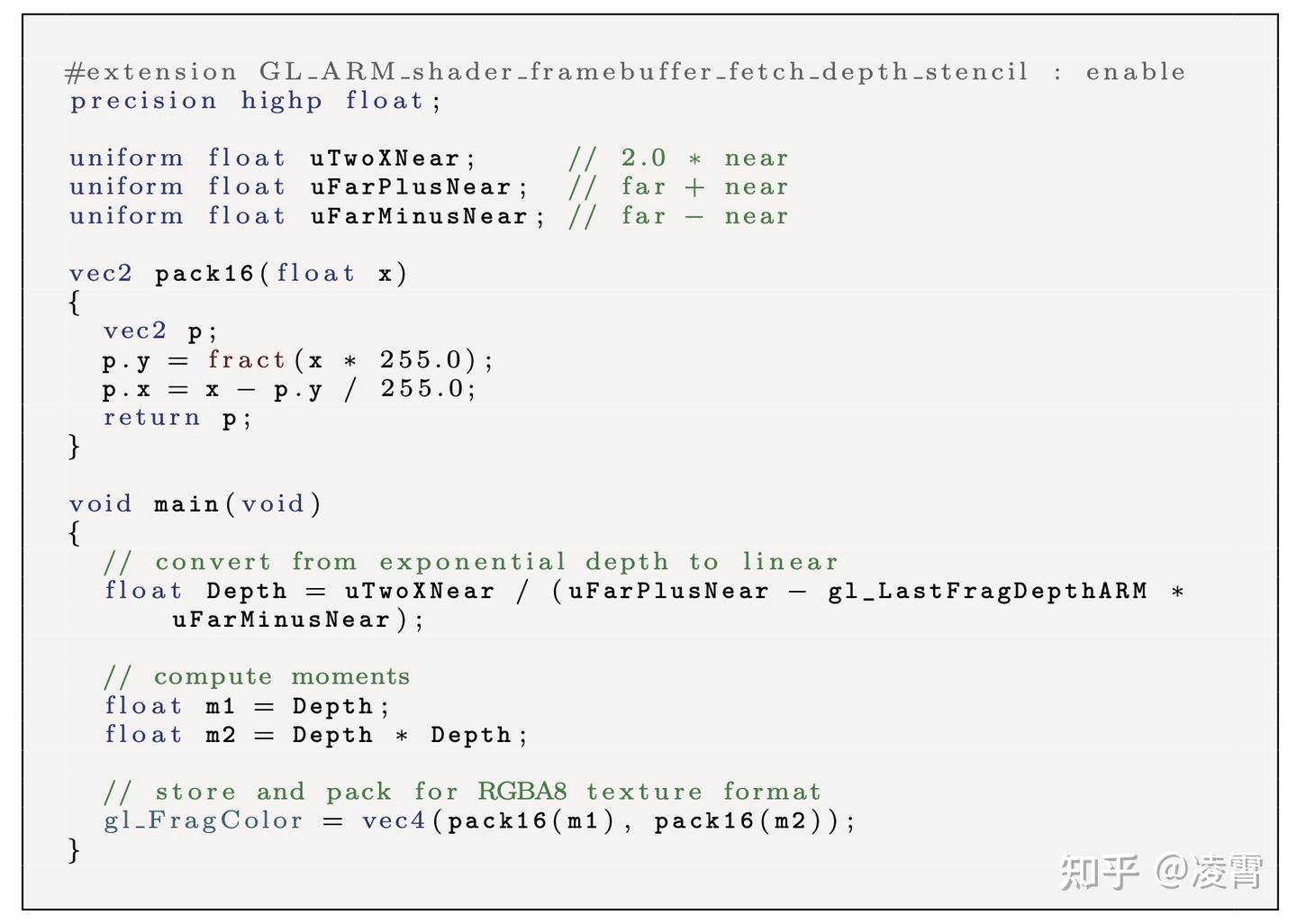 [译]Bandwidth Efficient Graphics with ARM Mali GPUs - 知乎
